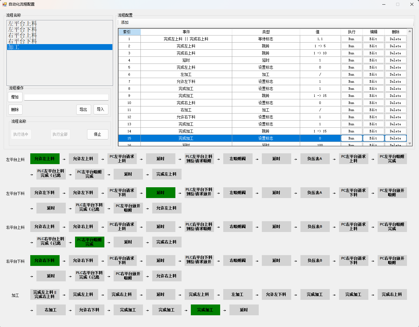 DCT Technology Releases MOS V1.0 CNC Equipment Operating System ...