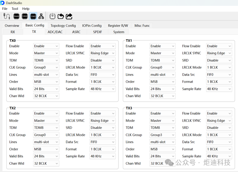 Dash-Chip Technology Launches DashStudio: A Graphical Algorithm ...